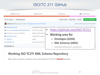 ISO/TC211 SAG MRS | PPTX | Databases | Computer Software and Applications
