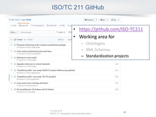 ISO/TC211 SAG MRS | PPTX | Databases | Computer Software and Applications
