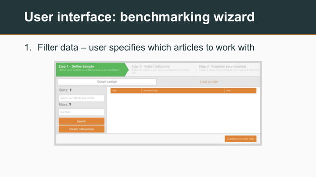 CORE Analytics Dashboard | PPTX | Internet | Computing