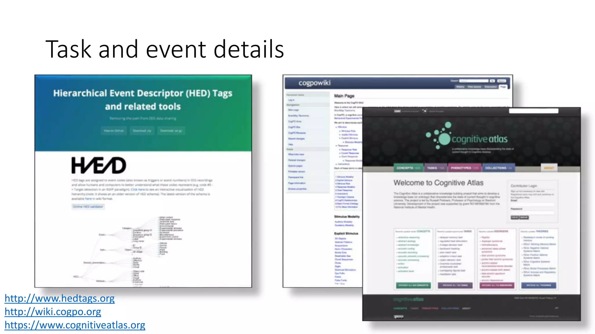 Organizing EEG data using the Brain Imaging Data Structure | PPTX | Computing | Technology ...