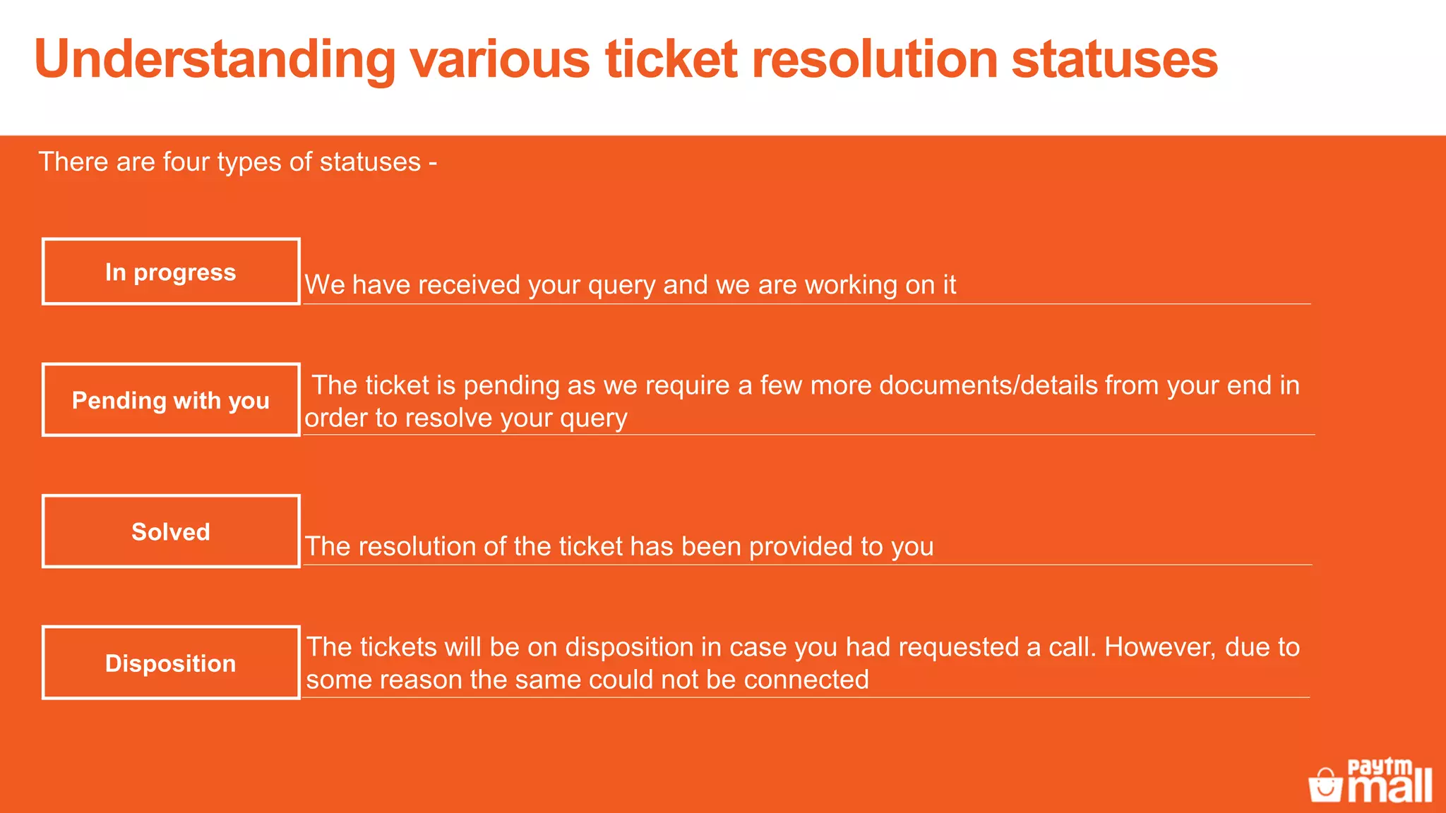 Raise a ticket and check its status | PDF
