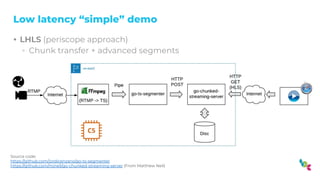 mmsys2019 live streaming at scale | PPT