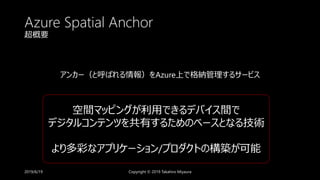Azure Spatial Anchorsを活用したHoloLens & Androidシェアリングアプリ | PPT
