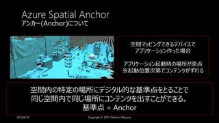 Azure Spatial Anchorsを活用したHoloLens & Androidシェアリングアプリ | PPT