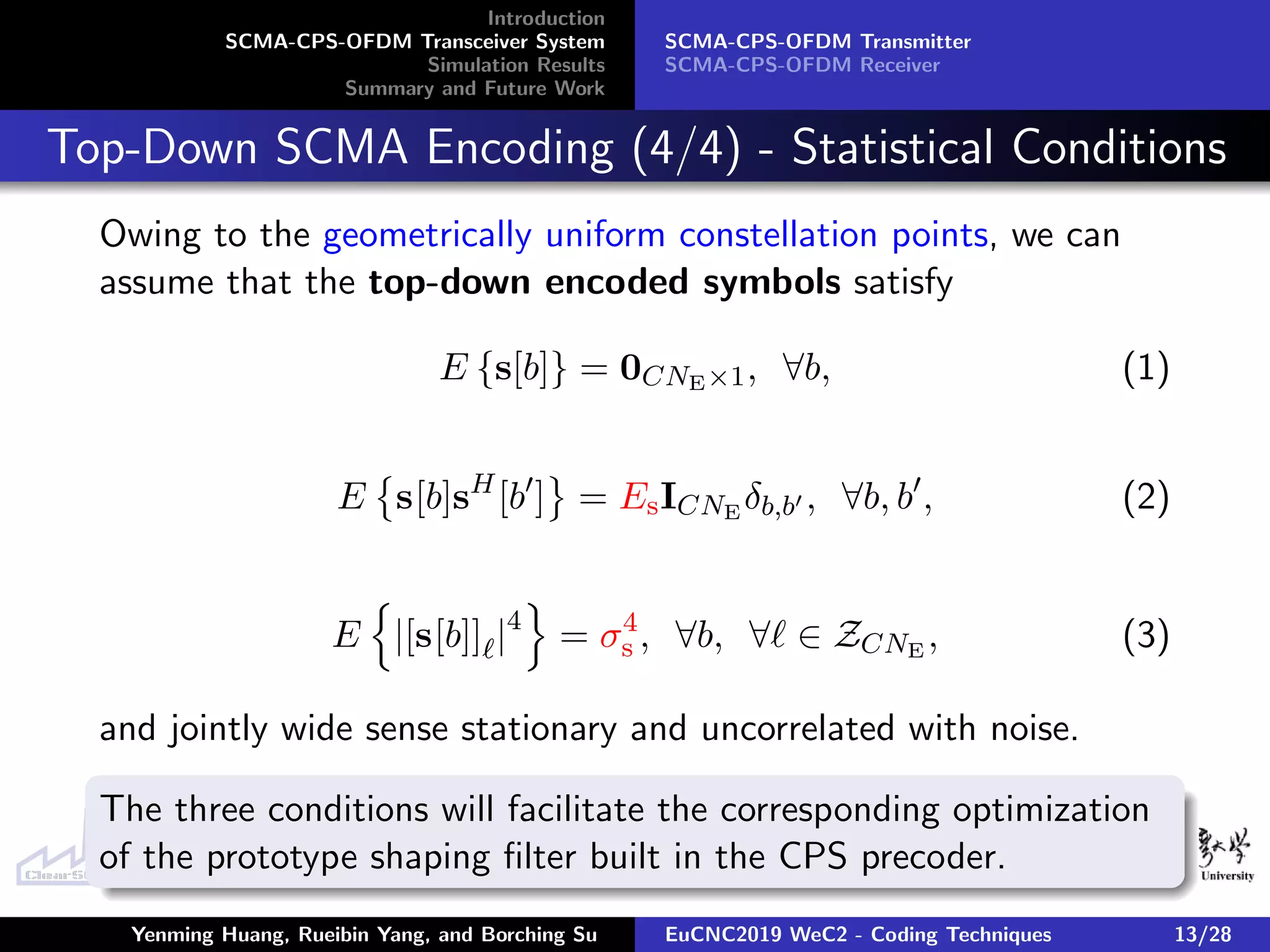 Integrating Sparse Code Multiple Access With Circularly Pulse-Shaped OFDM Waveform for 5G and ...