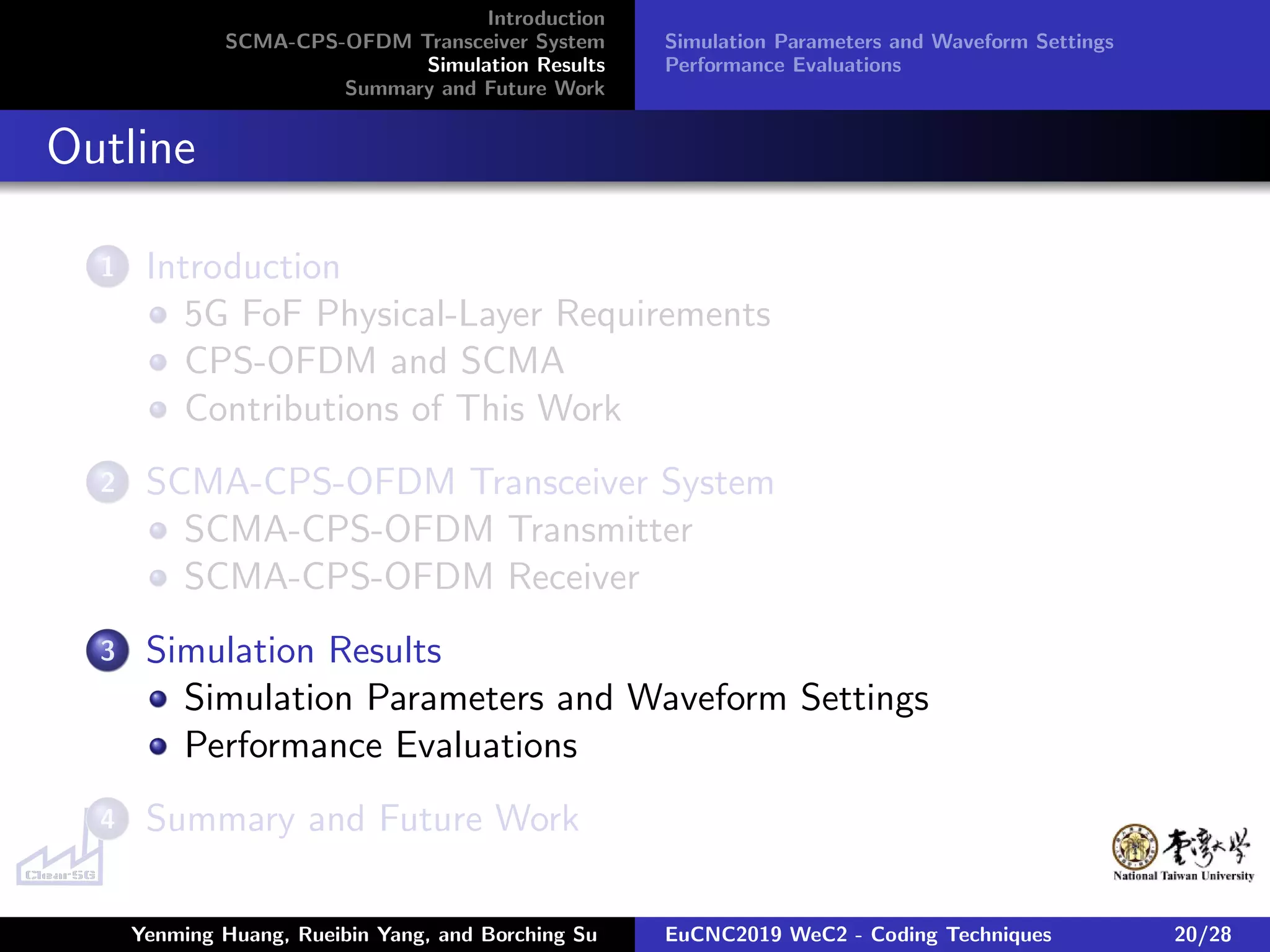 Integrating Sparse Code Multiple Access With Circularly Pulse-Shaped OFDM Waveform for 5G and ...