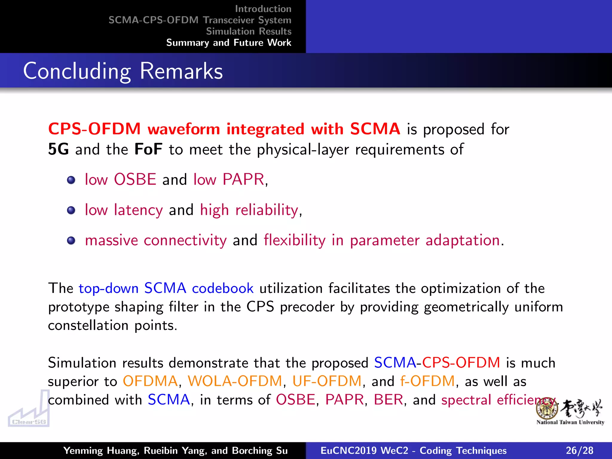 Integrating Sparse Code Multiple Access With Circularly Pulse-Shaped OFDM Waveform for 5G and ...
