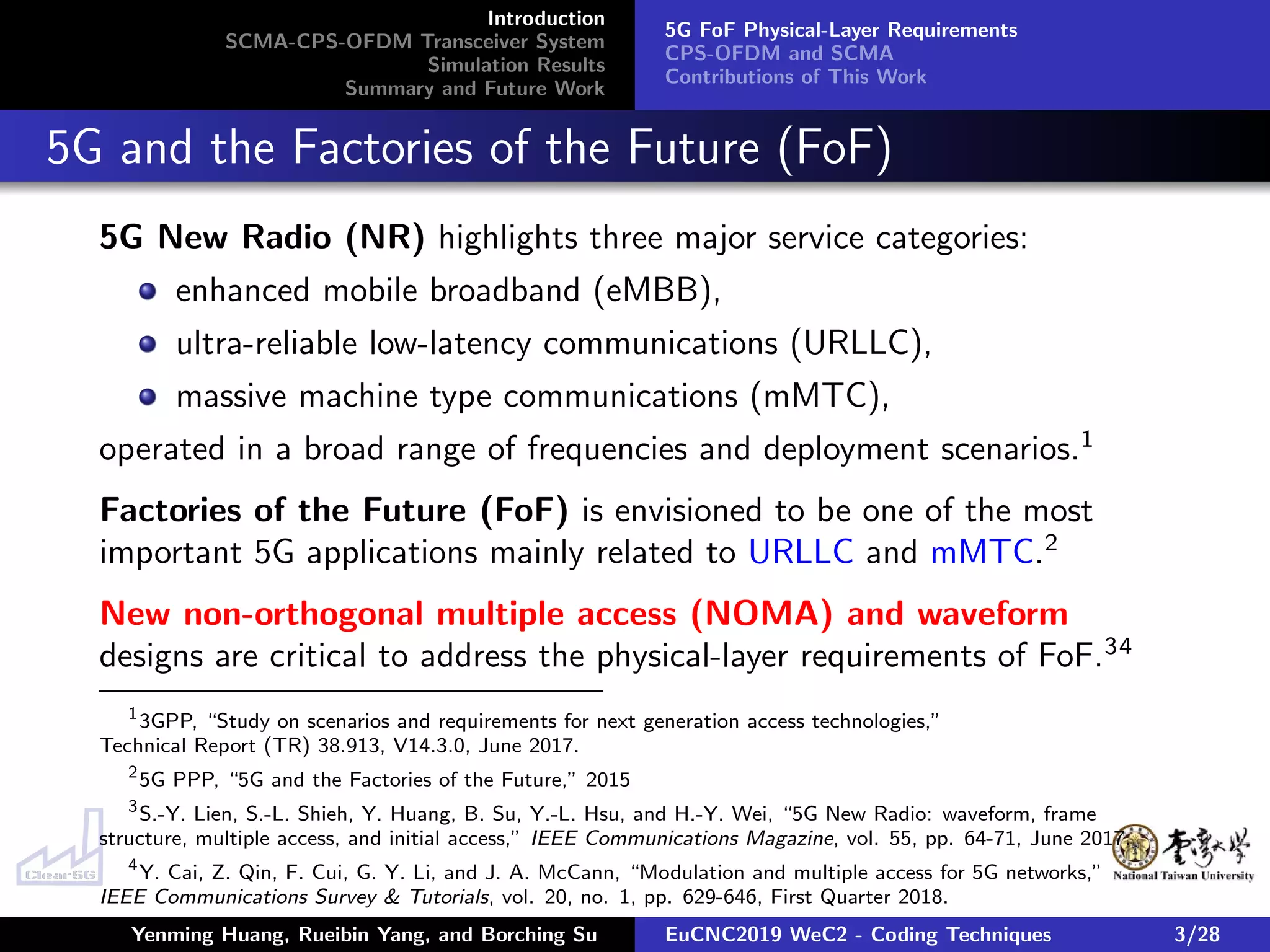 Integrating Sparse Code Multiple Access With Circularly Pulse-Shaped OFDM Waveform for 5G and ...