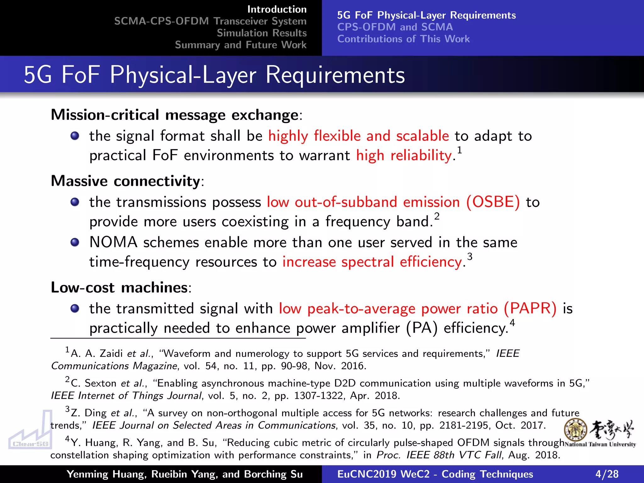 Integrating Sparse Code Multiple Access With Circularly Pulse-Shaped OFDM Waveform for 5G and ...