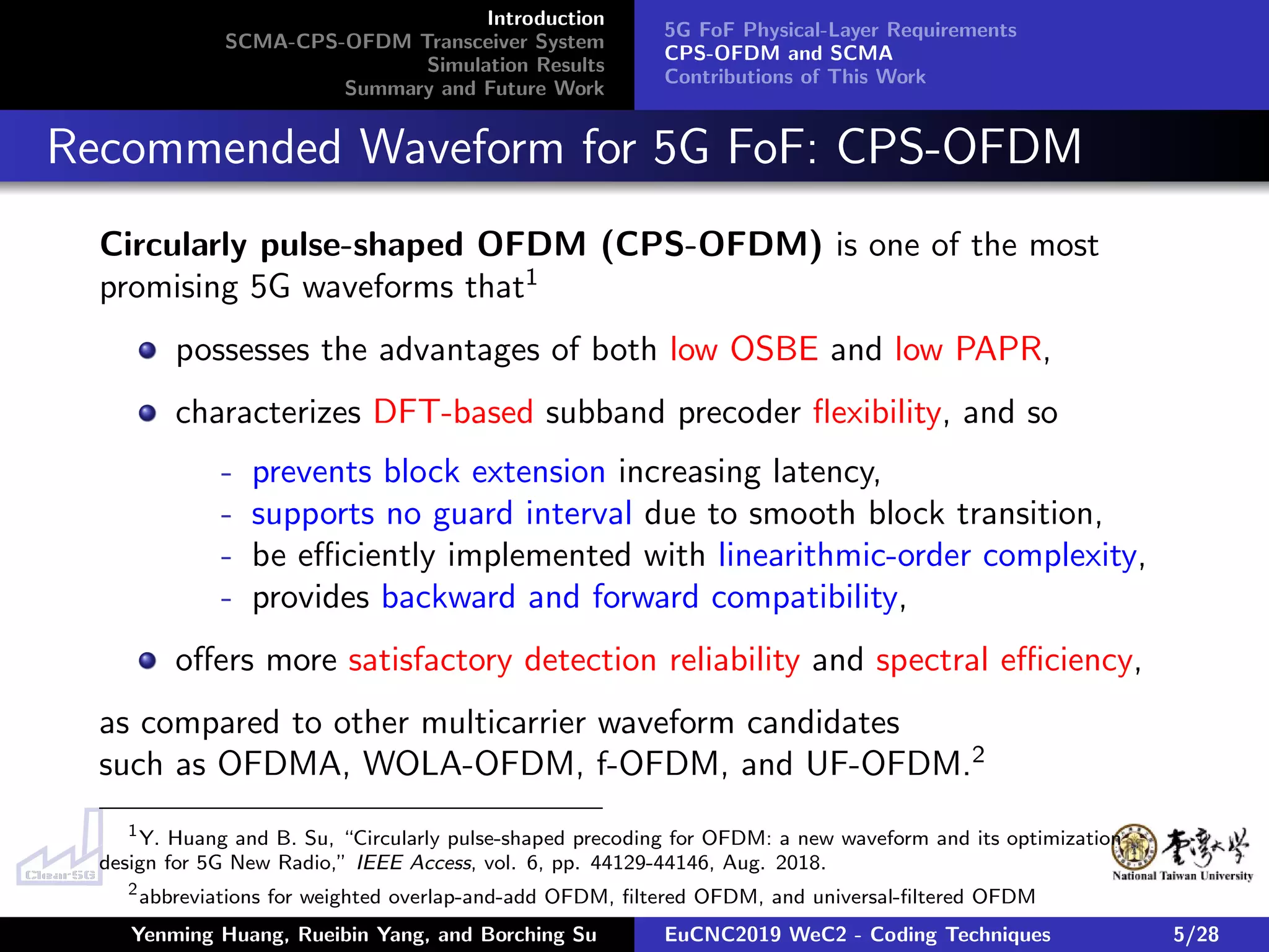 Integrating Sparse Code Multiple Access With Circularly Pulse-Shaped ...