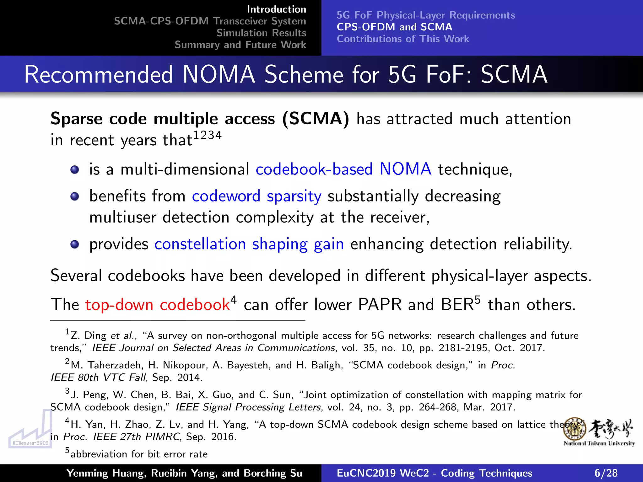 Integrating Sparse Code Multiple Access With Circularly Pulse-Shaped OFDM Waveform for 5G and ...