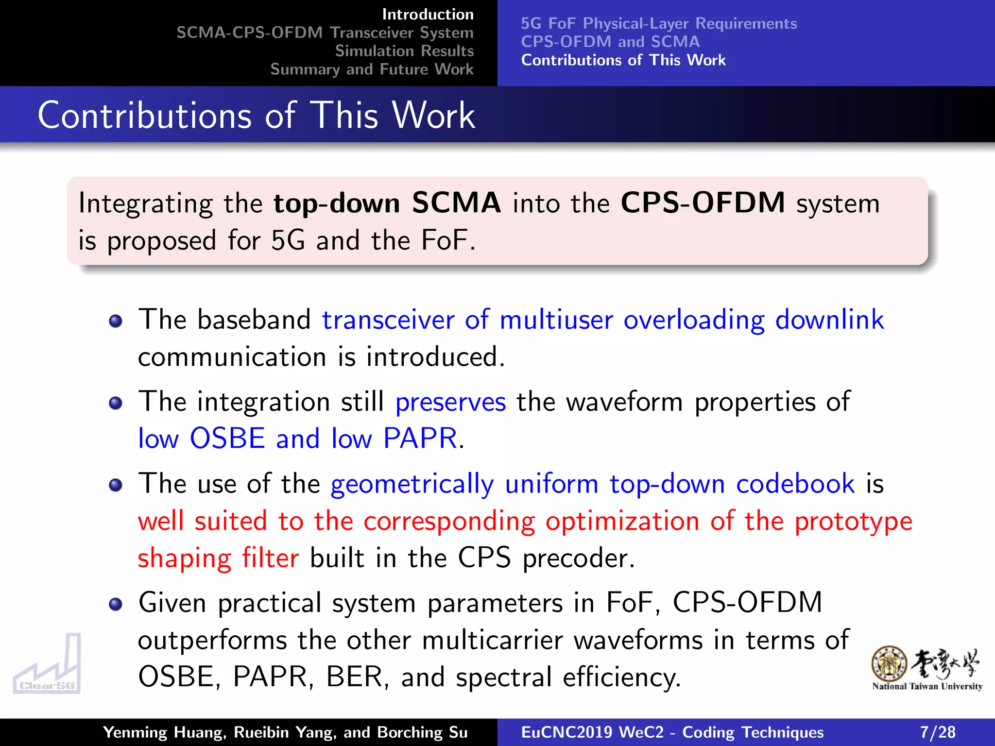 Integrating Sparse Code Multiple Access With Circularly Pulse-Shaped OFDM Waveform for 5G and ...