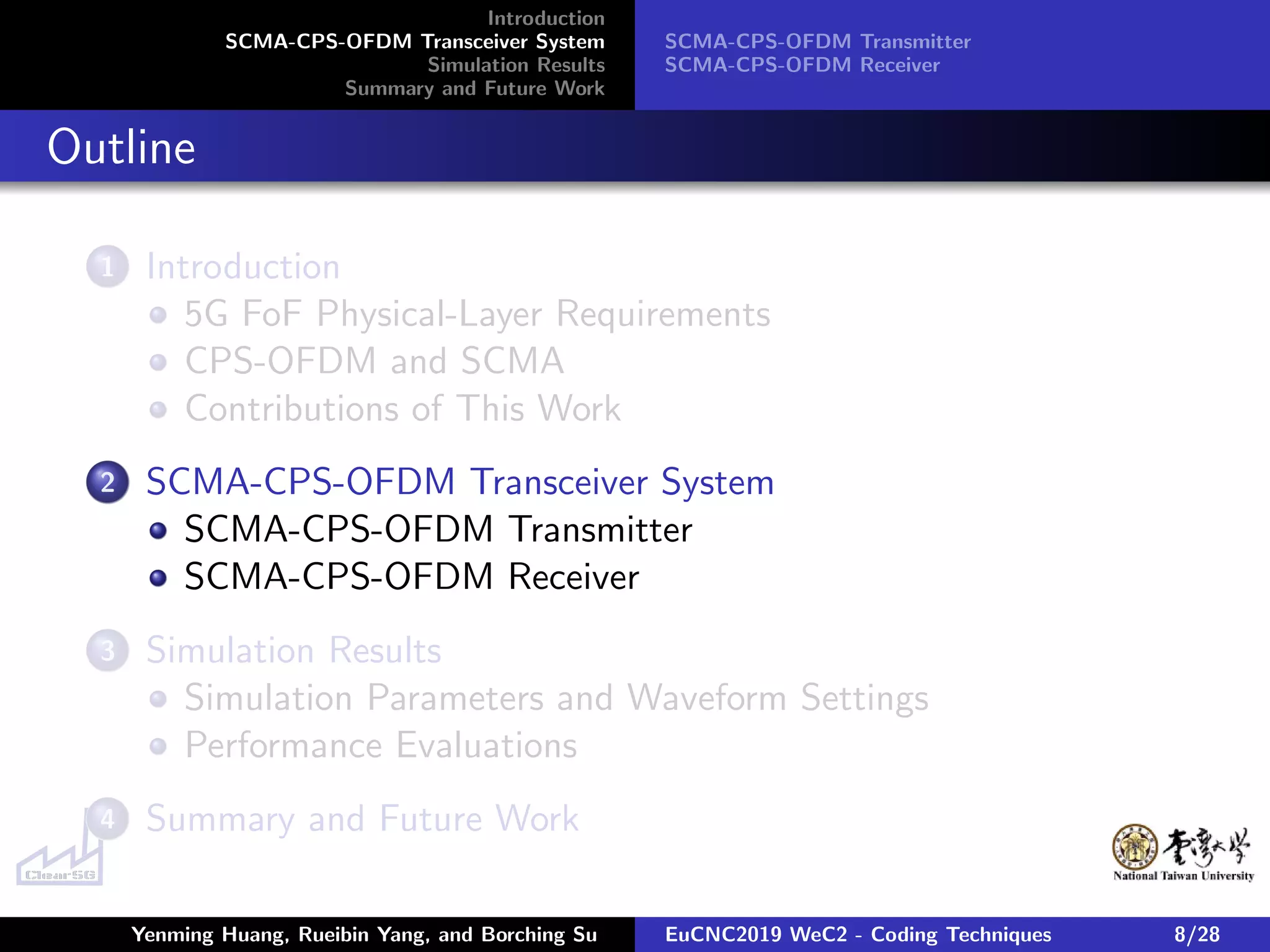 Integrating Sparse Code Multiple Access With Circularly Pulse-Shaped OFDM Waveform for 5G and ...