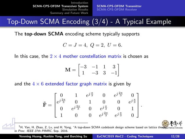 Integrating Sparse Code Multiple Access With Circularly Pulse-Shaped OFDM Waveform for 5G and ...