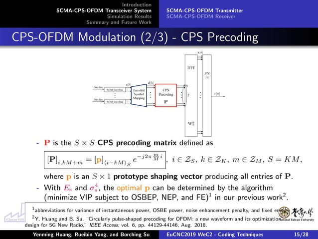 Integrating Sparse Code Multiple Access With Circularly Pulse-Shaped OFDM Waveform for 5G and ...