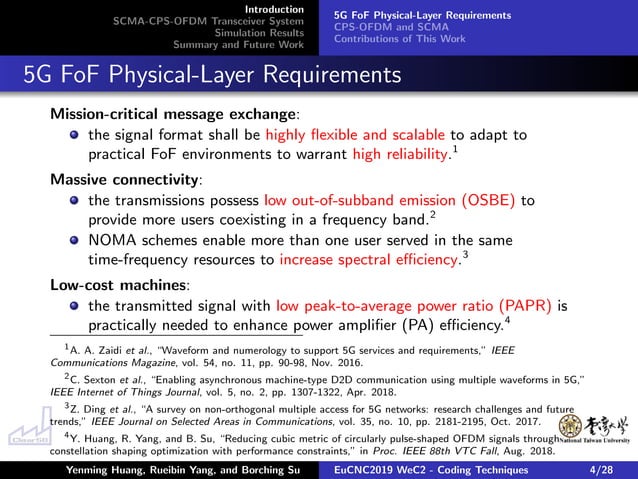 Integrating Sparse Code Multiple Access With Circularly Pulse-Shaped OFDM Waveform for 5G and ...
