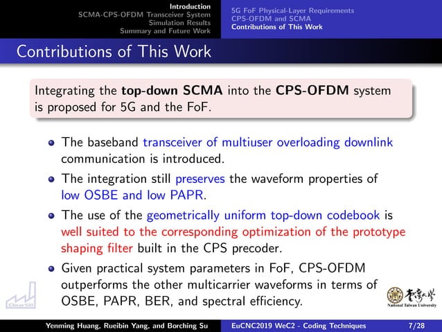 Integrating Sparse Code Multiple Access With Circularly Pulse-Shaped OFDM Waveform for 5G and ...