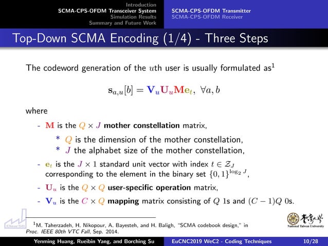 Integrating Sparse Code Multiple Access With Circularly Pulse Shaped Ofdm Waveform For 5g And