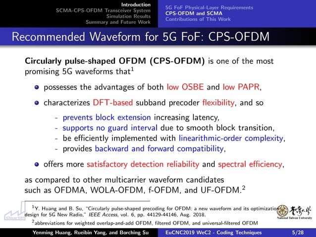 Integrating Sparse Code Multiple Access With Circularly Pulse Shaped Ofdm Waveform For 5g And