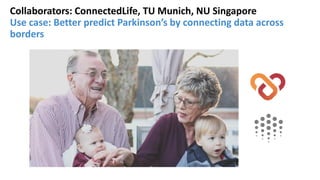 Energy Data Access Management with Ocean Protocol | PDF | Databases | Computer Software and ...