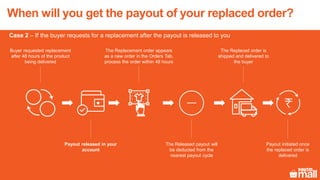 Replacement modules | PPT | Free Download