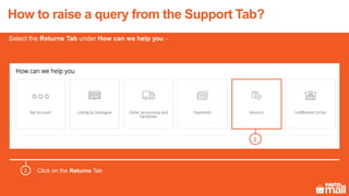 Replacement modules | PPT | Free Download