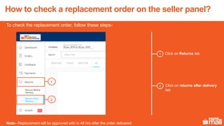 Replacement modules | PPT | Free Download