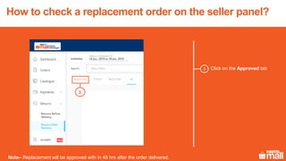 Replacement modules | PPT | Free Download