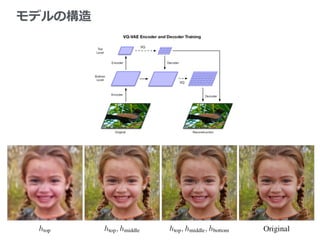 Generating Diverse High-Fidelity Images with VQ-VAE-2 | PDF