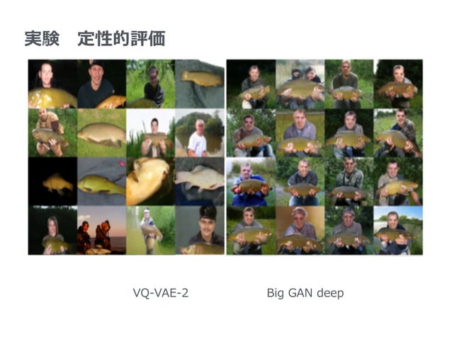 Generating Diverse High-Fidelity Images with VQ-VAE-2 | PDF