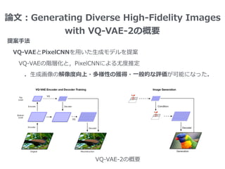 Generating Diverse High-Fidelity Images with VQ-VAE-2 | PDF