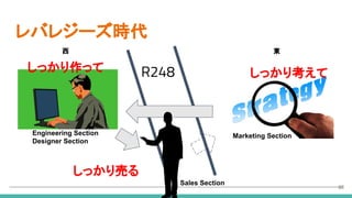 [DevLOVE X]雨の日こそ笑え！～SIerでもサービサーでもコミュニティでも「楽しい」は正義！！～ | PPT