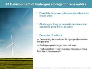 Hydrogen roadmap and industrial development in France | PPT