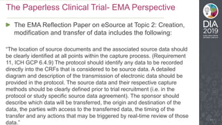 A Pharma/CRO Partnership in the Design and Execution of Paperless ...