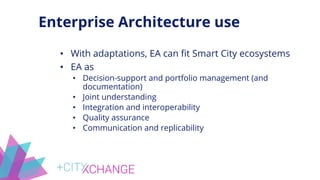 A Smart City Ecosystem enabling Open Innovation - I4CS2019 | PPTX
