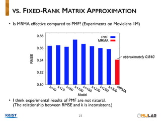 Mixture-Rank Matrix Approximation for Collaborative Filtering | PDF | Programming Languages ...