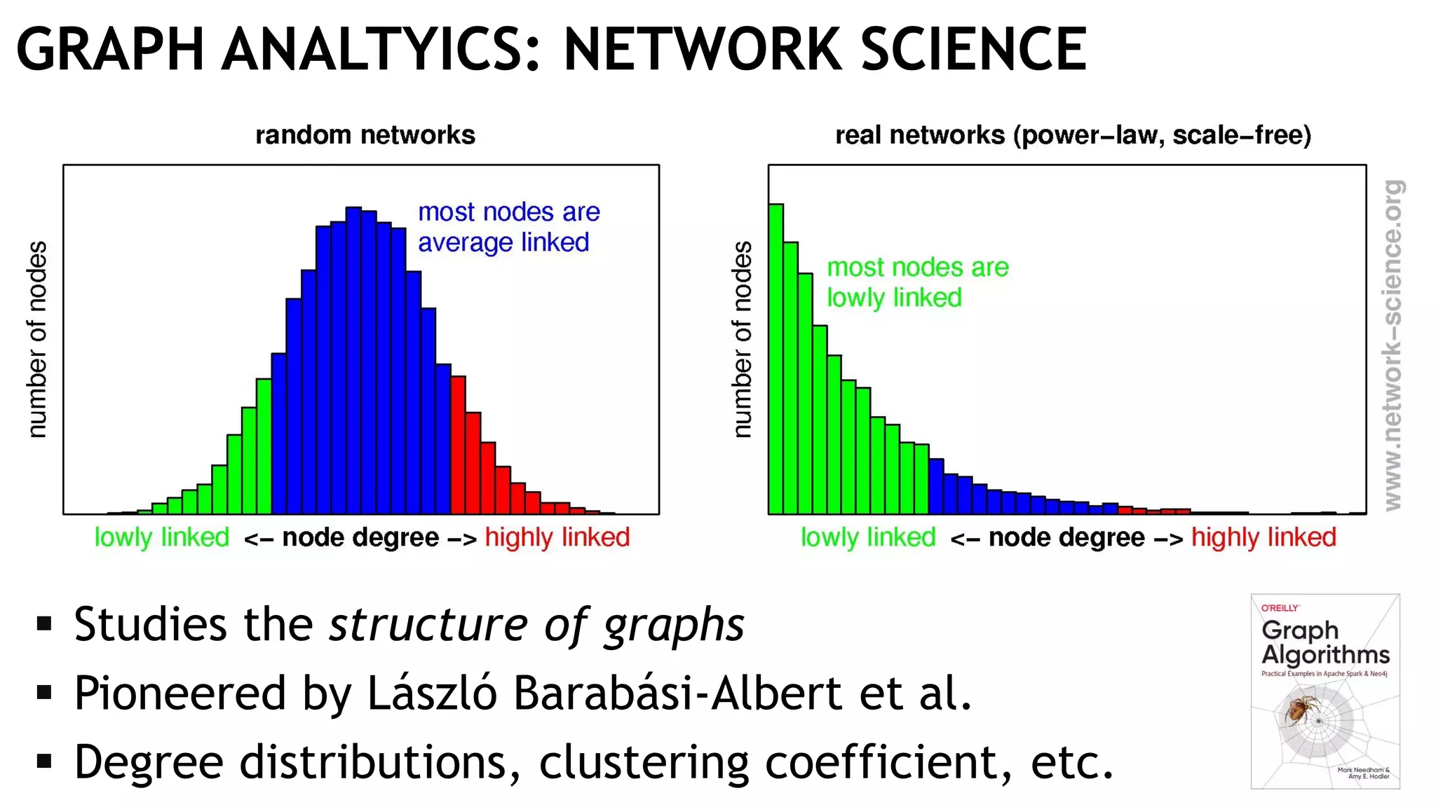 What Makes Graph Queries Difficult? | PPT
