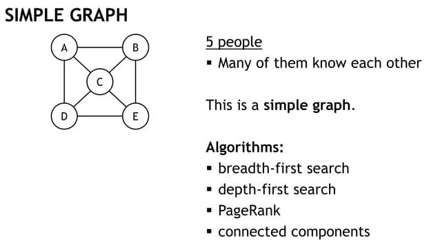 What Makes Graph Queries Difficult? | PPT