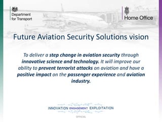 DASA Security Showcase - Department for Transport and Home Office ...