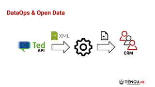 Introduction to open data in DataOps | PPT
