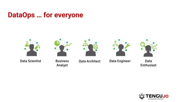 Introduction to open data in DataOps | PDF