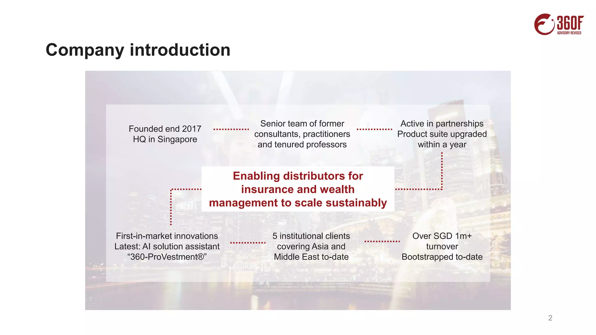 TDI Startup Insurtech Award - 360F | PPTX | Financial Industry | Industries
