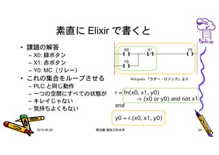 Elixir とか組込みとか (On Elixir and embedded systems) | PPT