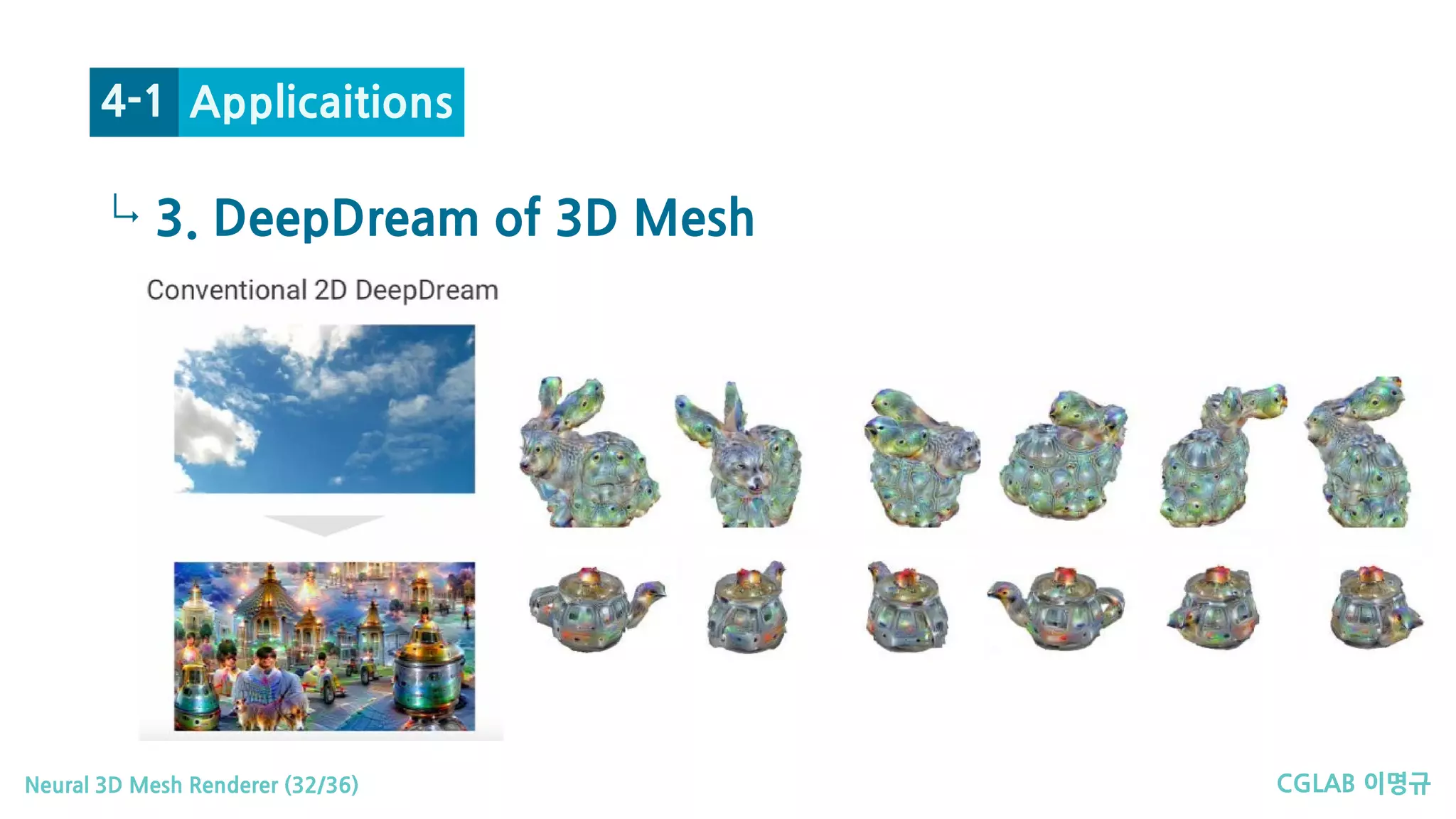 (Paper Review)Neural 3D mesh renderer | PDF