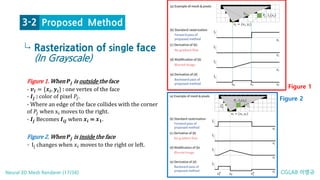 (Paper Review)Neural 3D mesh renderer | PDF