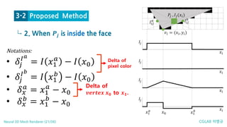 (Paper Review)Neural 3D mesh renderer | PDF