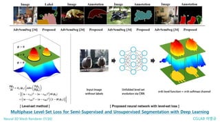 (Paper Review)Neural 3D mesh renderer | PDF