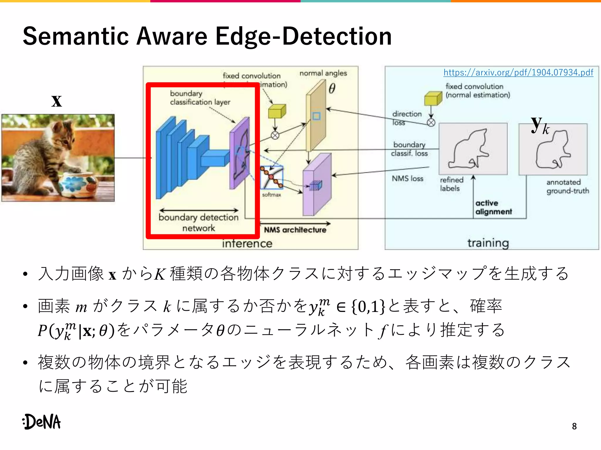 Devil is in the Edges: Learning Semantic Boundaries from Noisy ...