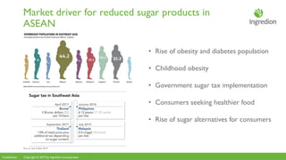2019 06 Ingredion clean & simple workshop | PDF
