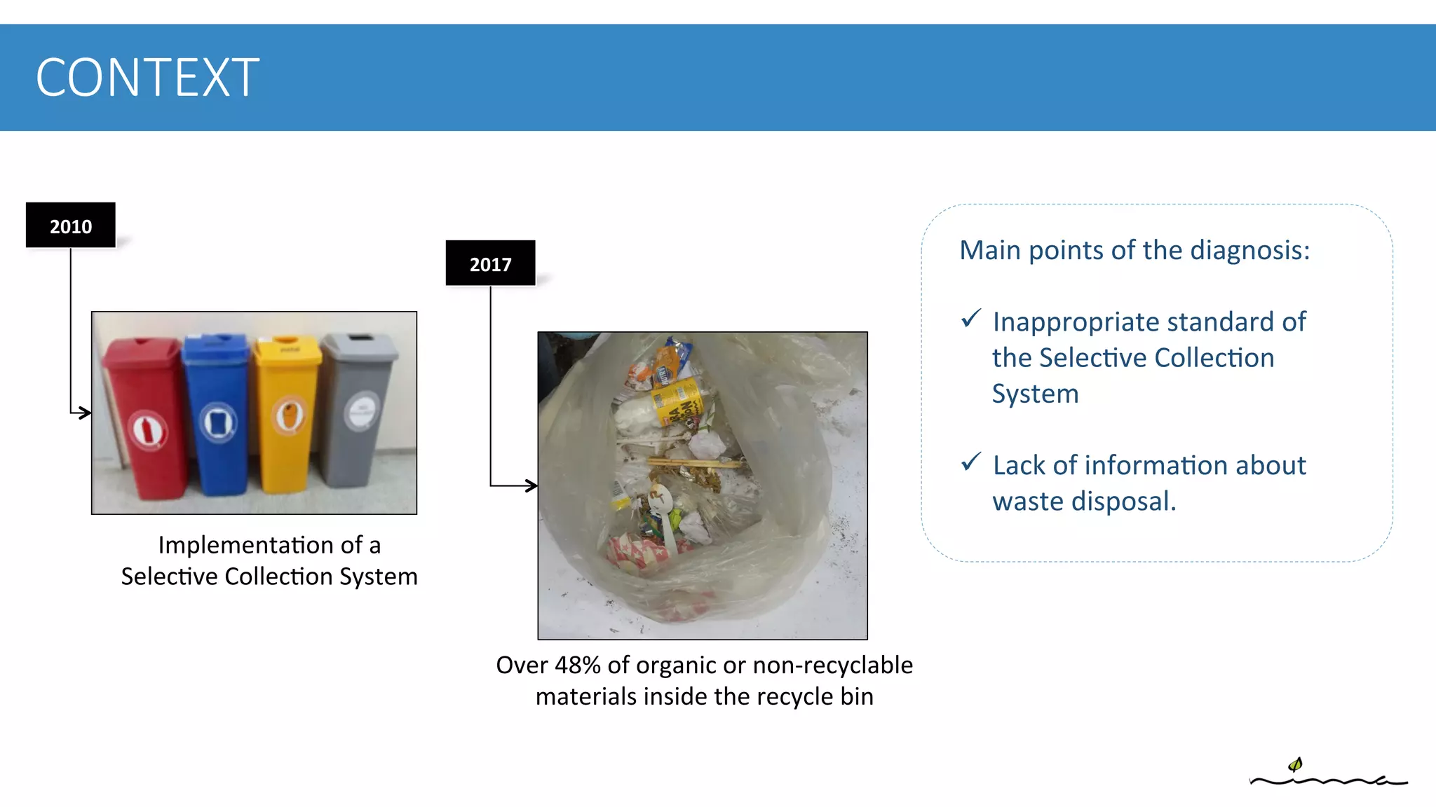 ISCN 2019 - Rapid Round | PPT